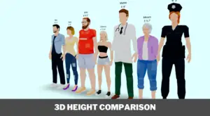 3D Height Comparison Chart: An Online Tool